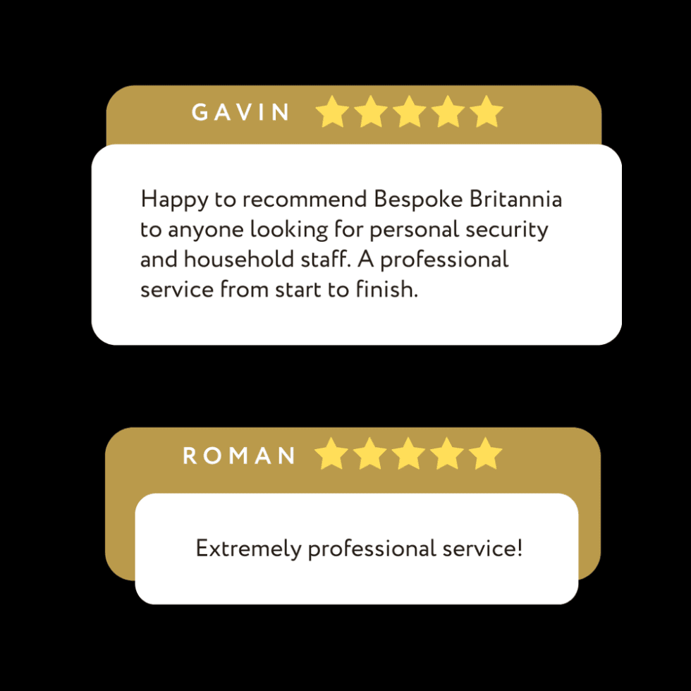 Best Security Company in London - Bespoke Britannia Security